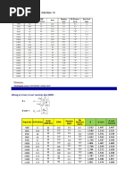 Drill Bit Grading Guide | PDF | Tooth | Geotechnical Engineering