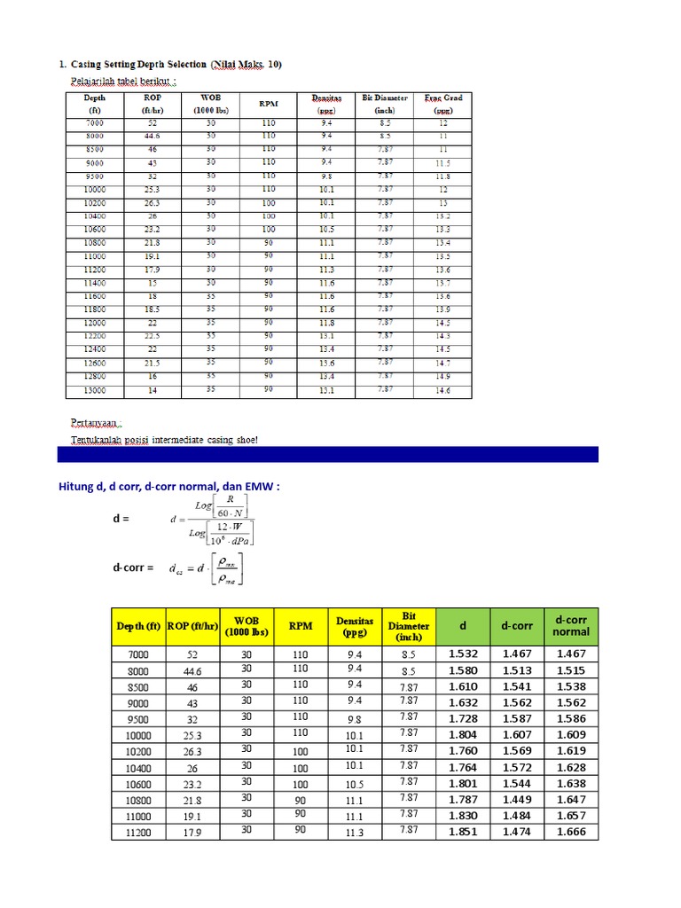 Casing Design Worksheet | PDF | Pressure | Vector Calculus