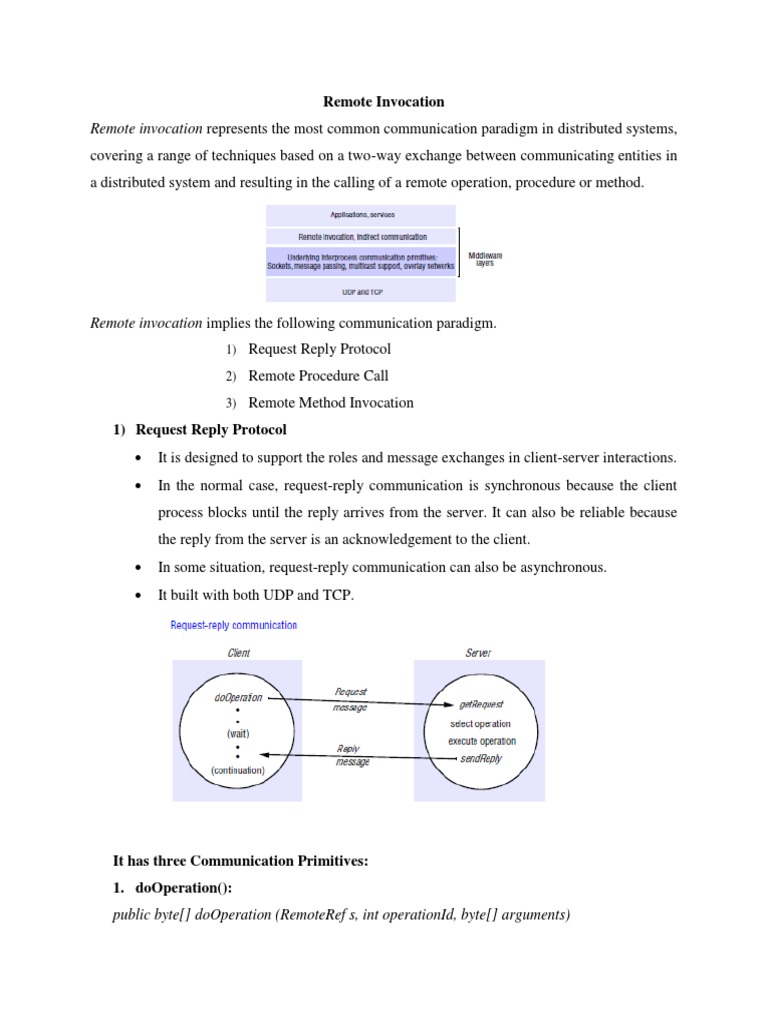 Internal 2 Question | PDF | Hypertext Transfer Protocol | Message Passing