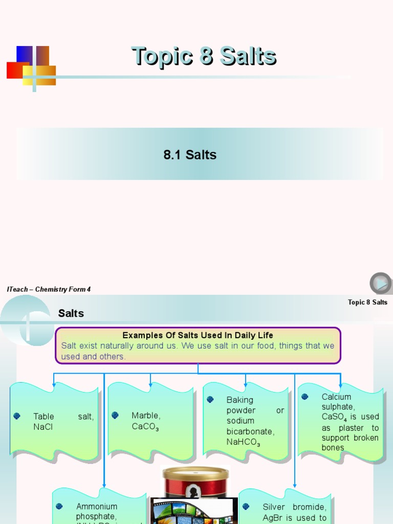 Salts | PDF | Salt (Chemistry) | Ion