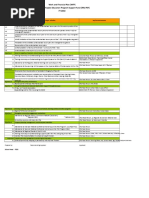 Action Plan IPEd sample | PDF | Learning