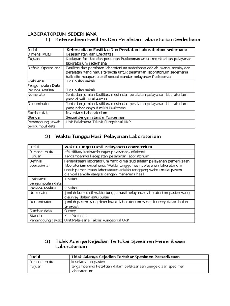 Laboratorium Sederhana Do SPM Dan Ik | PDF | Kesehatan Holistik | Sains ...