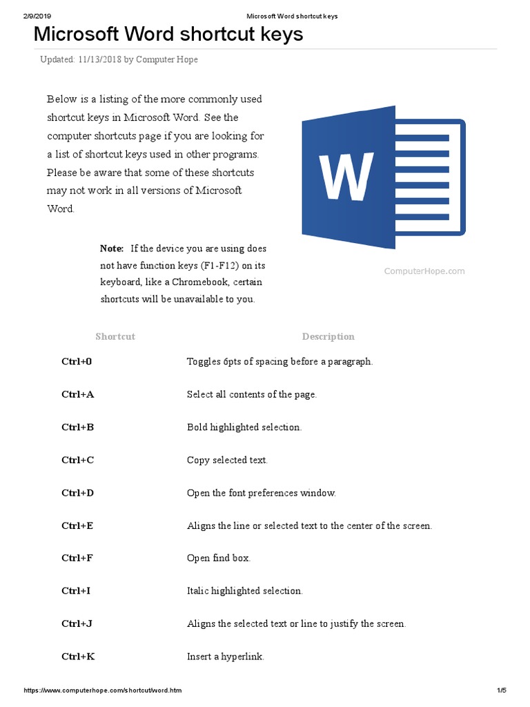 Microsoft Word Shortcut Keys PDF | PDF | Double Click | Microsoft Word