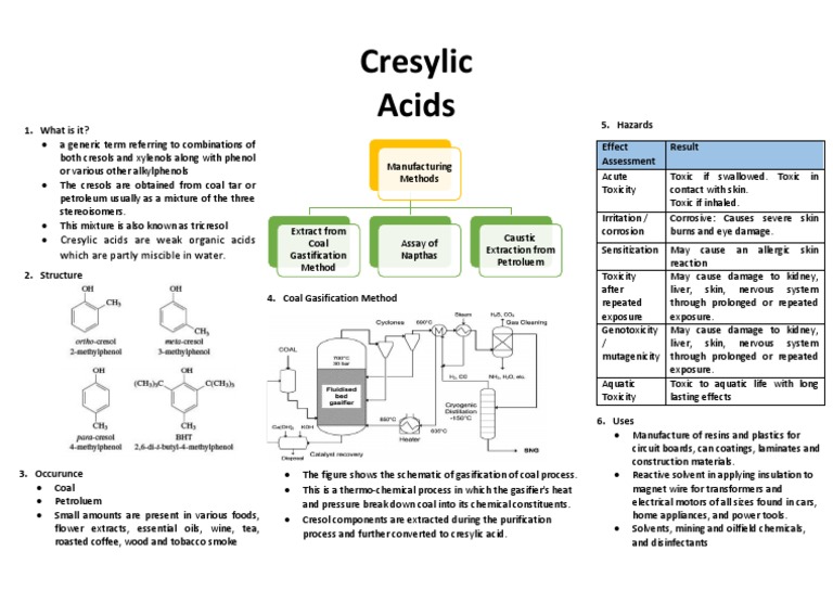 Cresylic Acids: Cresylic Acids Are Weak Organic Acids Which Are Partly ...