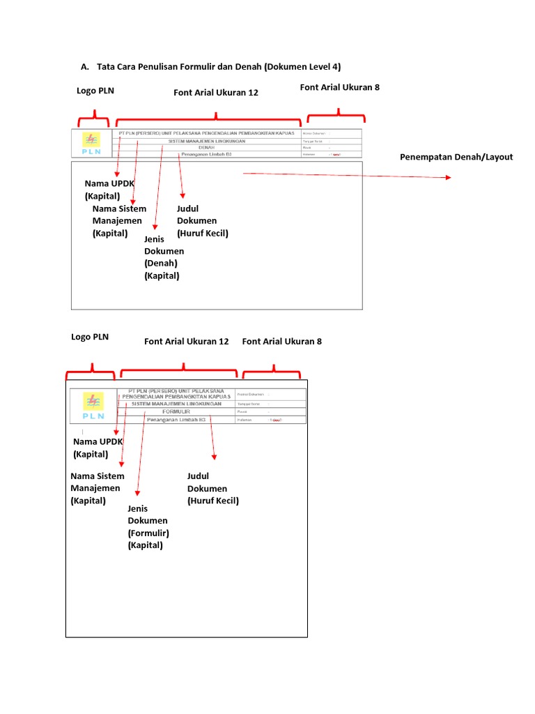 Tata Cara Penulisan Formulir Dan Denah | PDF
