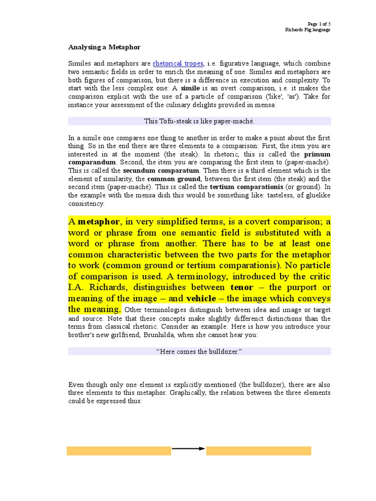 I A Richards Metaphor Symbol Similie | PDF | Metaphor | Macbeth