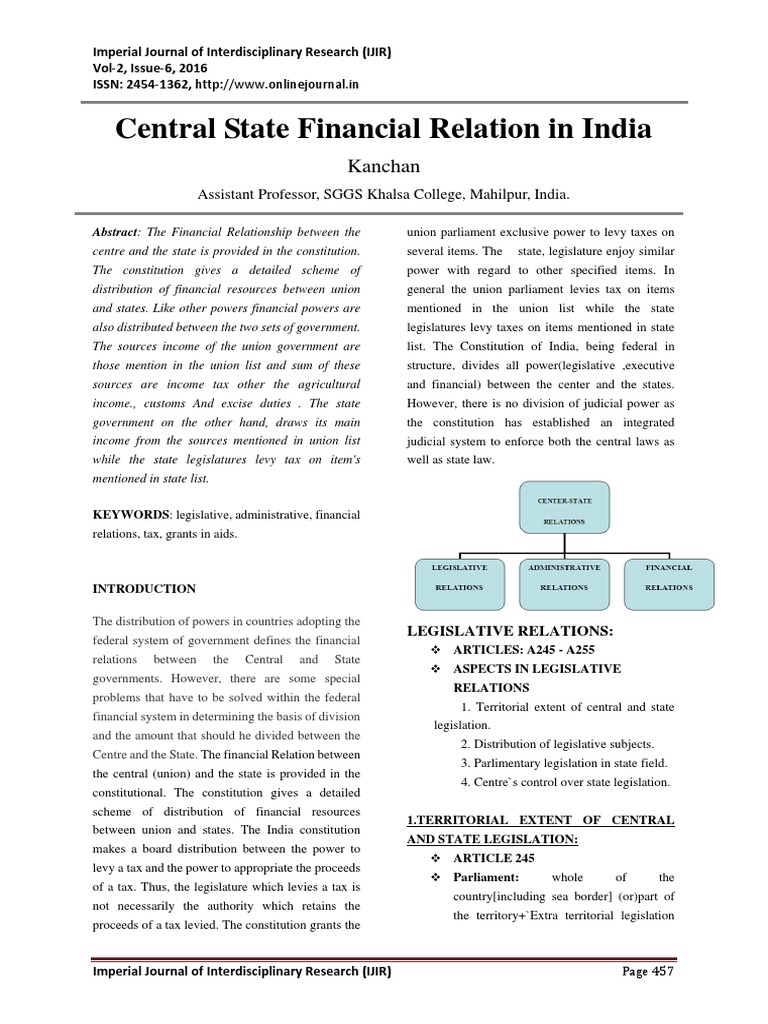 Central & State Relations | U.S. State | Government Of India