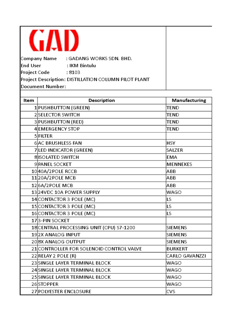 BOM Electrical Components | Download Free PDF | Electric Power ...