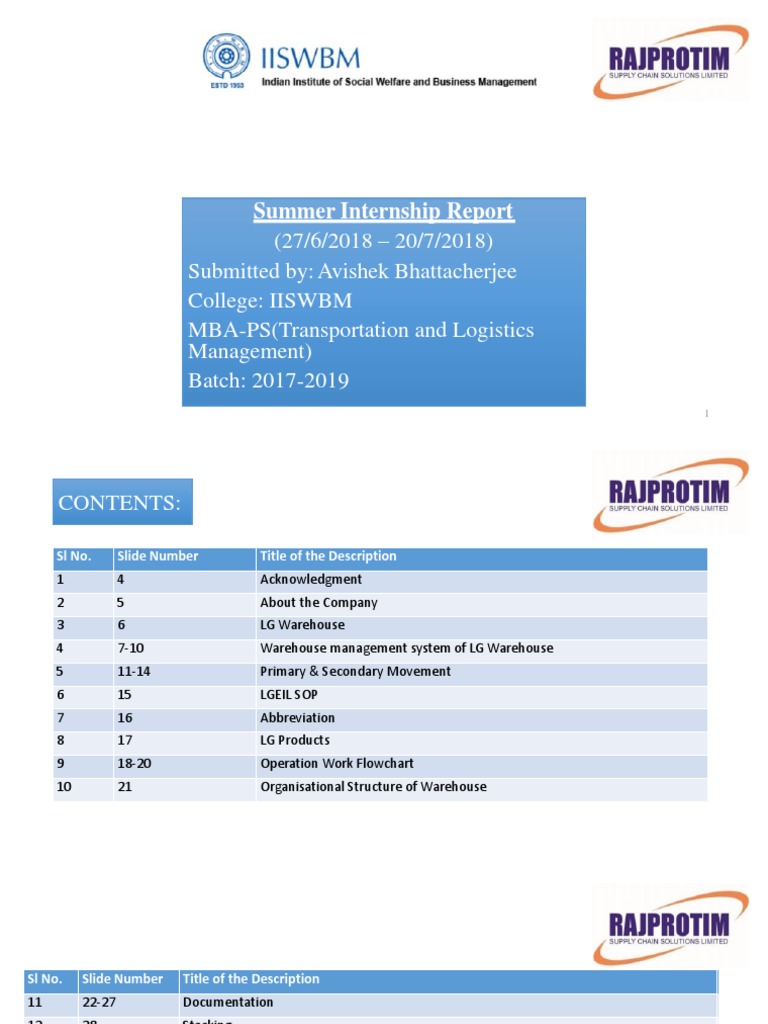 SIP Project Final Avishek | PDF | Receipt | Invoice