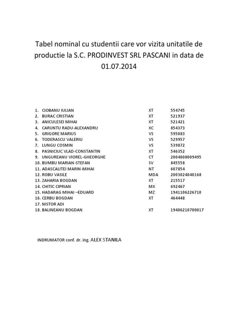 Tabel Nominal Cu Studentii Care Vor Vizita Unitatile de Productie La S ...