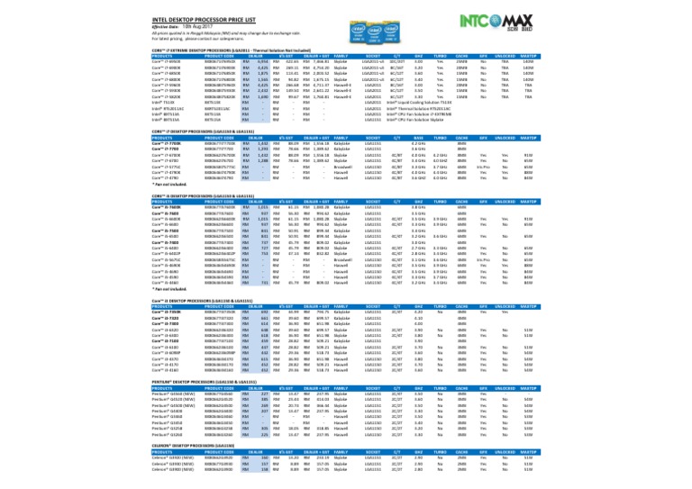 Intel Desktop Processor Price List: All Prices Quoted Is in Ringgit ...