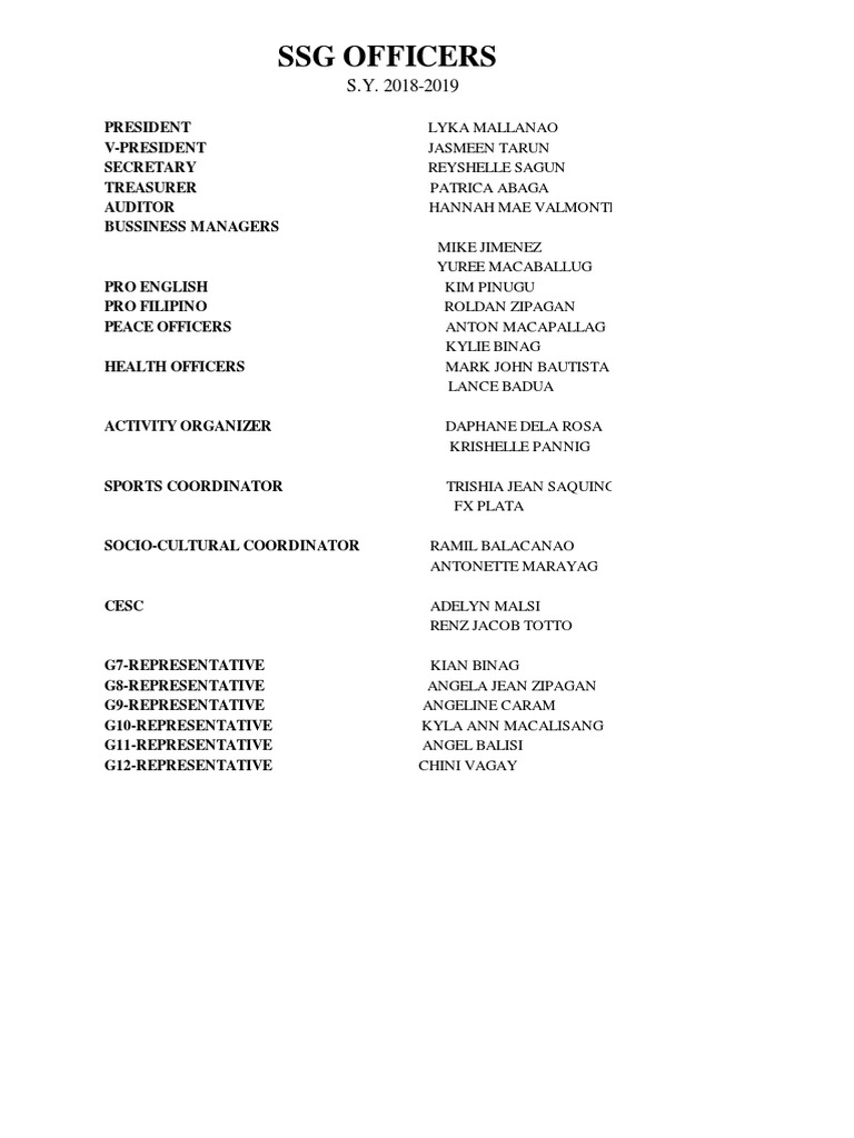 SSG Officers | PDF | Behavior Modification | Learning