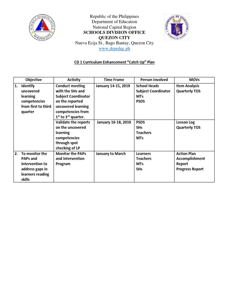 Curriculum Enhancement | PDF