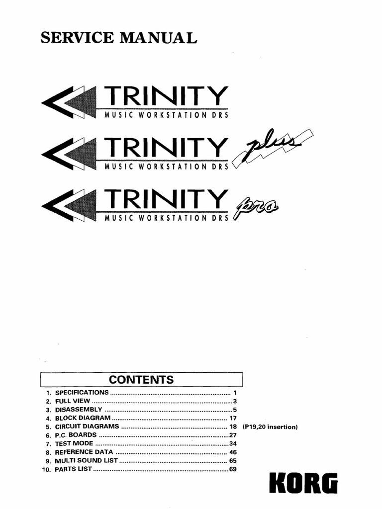 Korg Trinity Manual | PDF