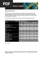 En 228 PDF | PDF | Gasoline | Petroleum