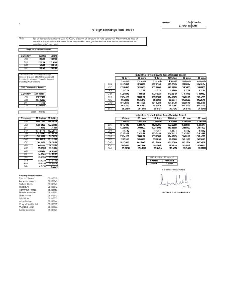 Foreign Exchange Rate Sheet: 200 Sheet No Date 5-Nov-18 | PDF | Foreign ...