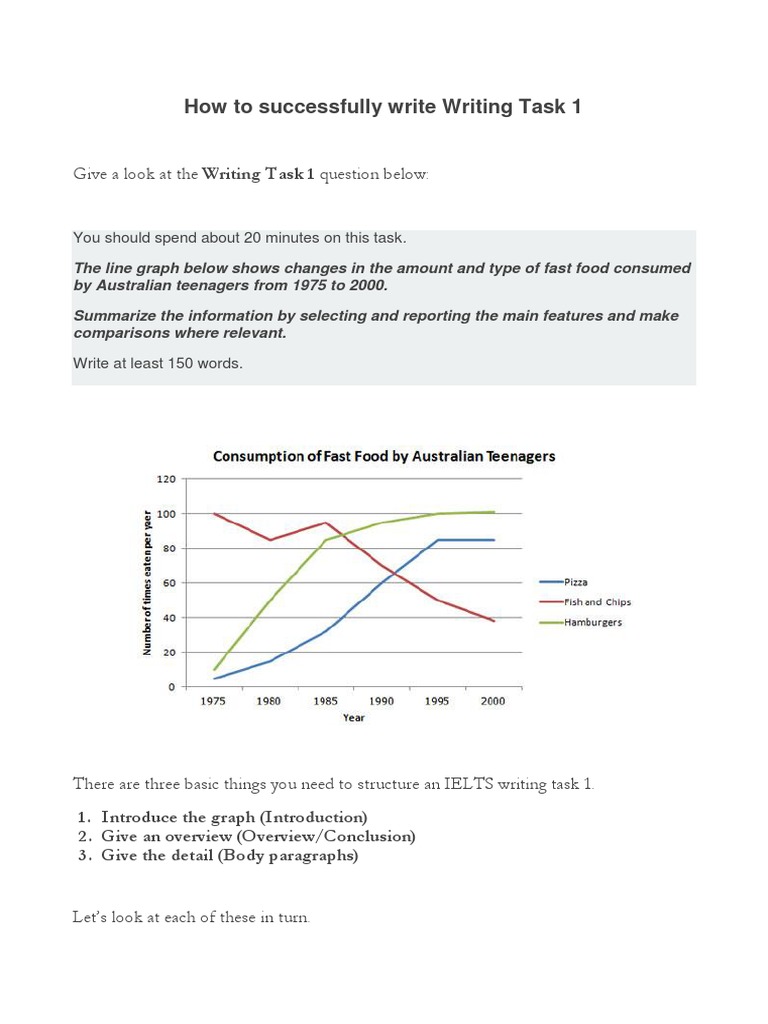 Writing Task 1 | PDF | Fast Food | Fish