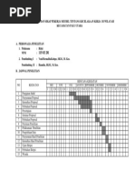 Rencana Jadwal Penelitian | PDF