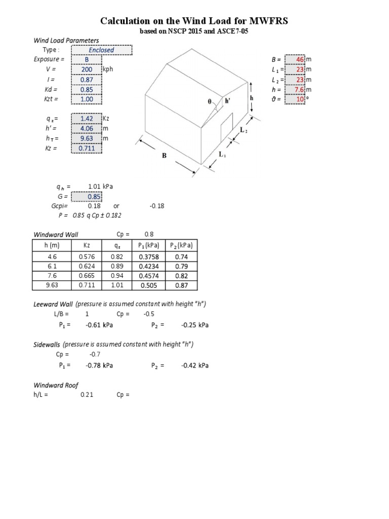 Winload Calculation NSCP | PDF