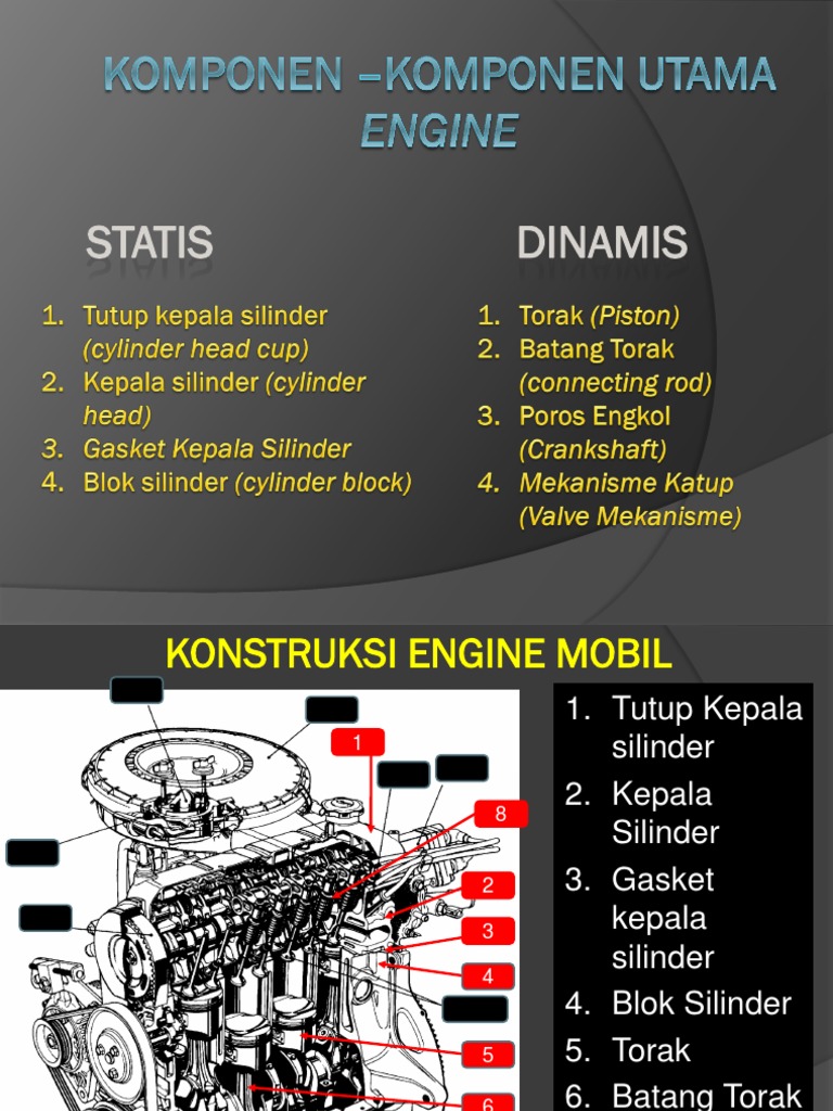 KOMPONEN - KOMPONEN UTAMA ENGINE Versi AAM