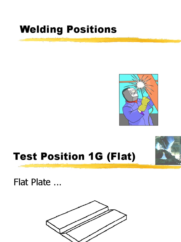 Weld Test Positions