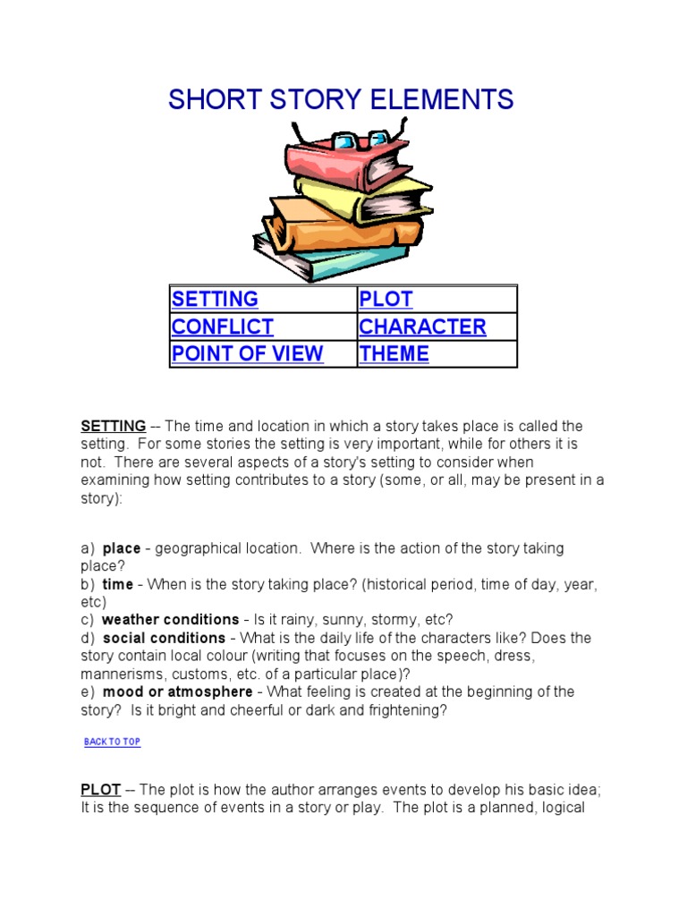 Short Story Elements: Setting Plot Conflict Character Point of View ...