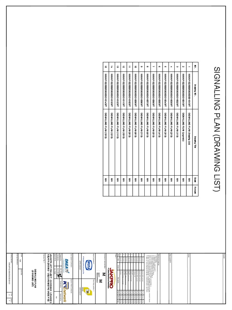 Signalling Plan - Rev - 3 PDF | PDF | Transport Infrastructure | Rail ...