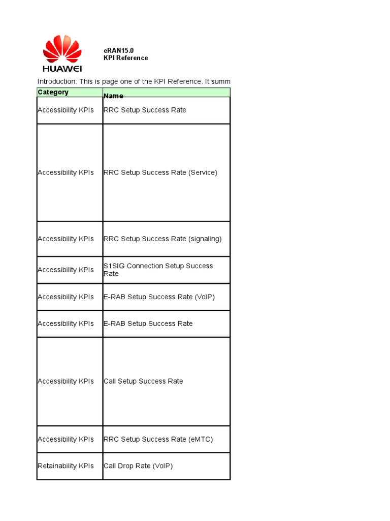 Huawei ERAN KPI Reference Summary v1r15c00 | PDF | Lte (Telecommunication) | Duplex ...