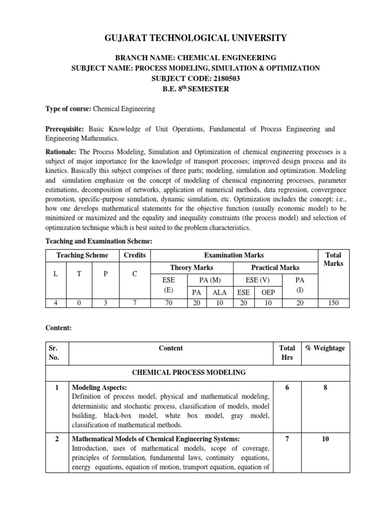 PMSO Syllabus | PDF | Mathematical Optimization | Mathematical Model