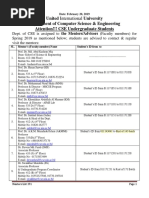 Daffodil University SWE Faculty List | PDF | Educational Personnel ...