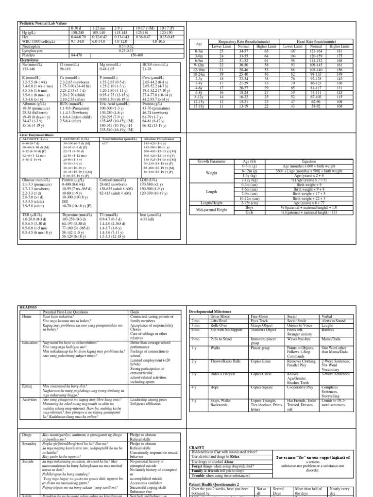 Pedia Card | PDF | Vaccines | Medicine