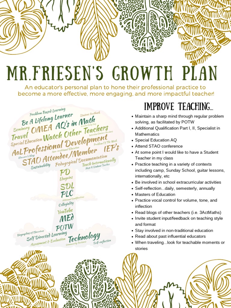 Growth Plan | PDF