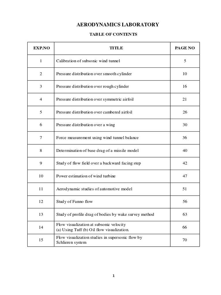 Aerodynamics Lab Manual | PDF | Drag (Physics) | Lift (Force)