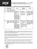 Project Stages Stage Percentages ECSA Fee Scale Professional Fees Based ...