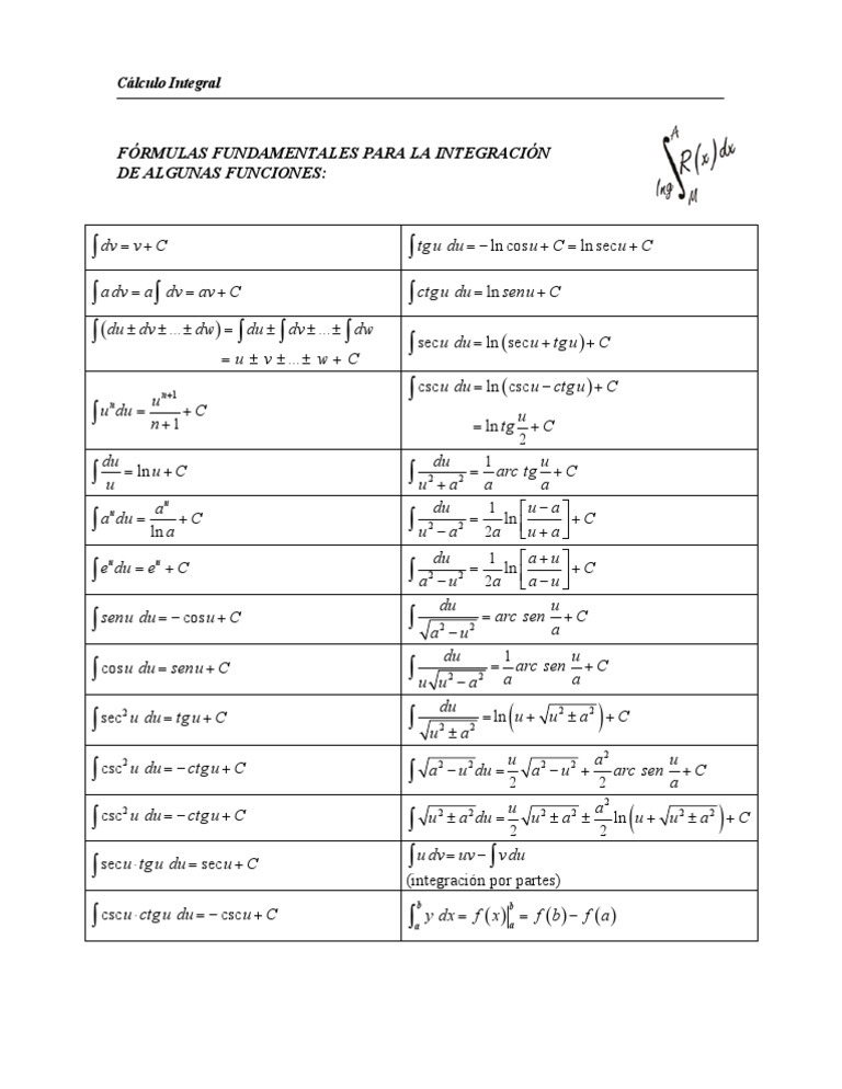 Formulario Integrales | PDF