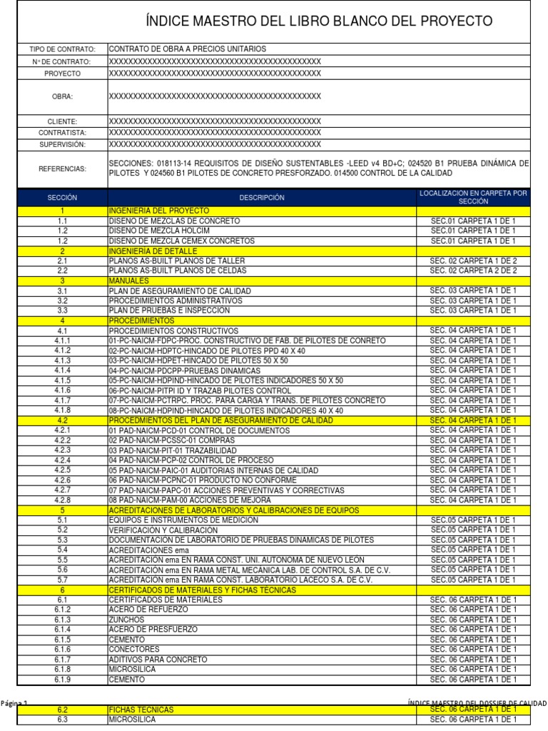 Ejemplo de Indice Dossier | PDF | Albañilería | Hormigón