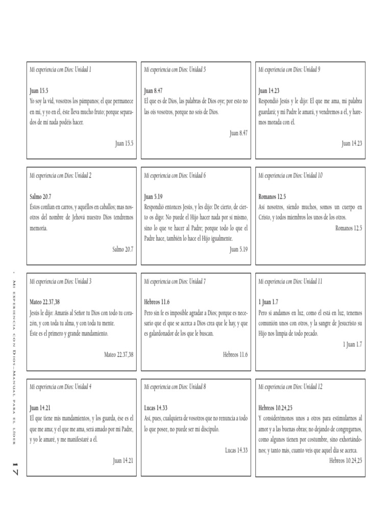 12 Versiculos | PDF | Jesús | Creencia religiosa y doctrina