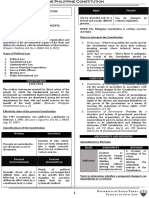 Constitutional Law 1 Notes PDF | PDF | Constitutional Amendment ...