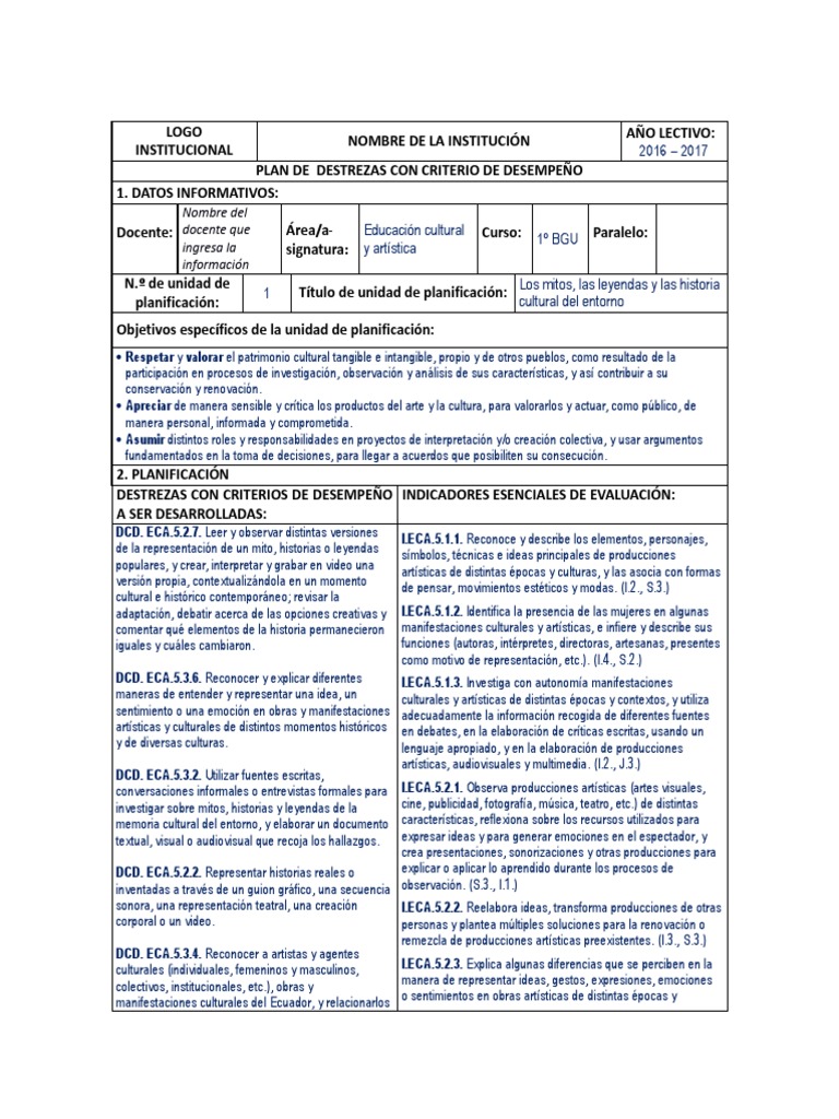 Curriculo Educacion Cultural | PDF | Planificación | Aprendizaje