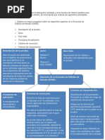 Prueba Pip | PDF | Cognición | Sicología