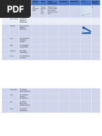 Perhitungan Nilai RF | PDF