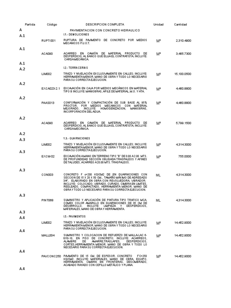 Catalogo de Pratica Neodata | PDF | Albañilería | Ingeniería
