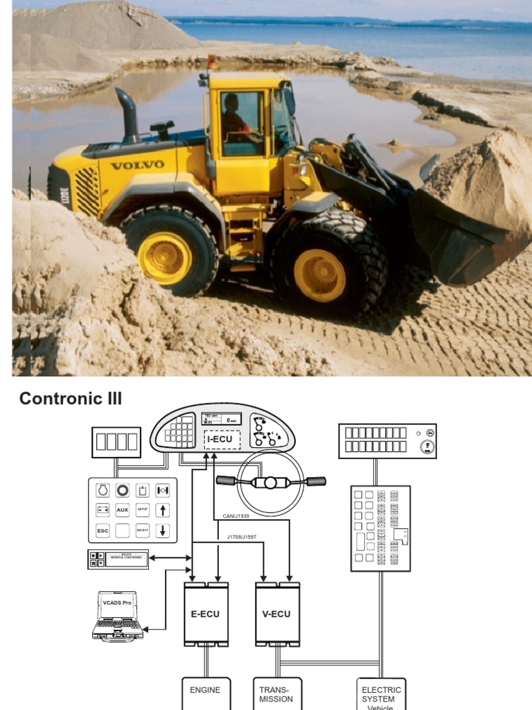 Electrical System Volvo PDF | PDF | Manufactured Goods | Machines