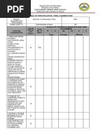 Resilience Assessment Questionnaire (RAQ) | PDF | Psychological ...