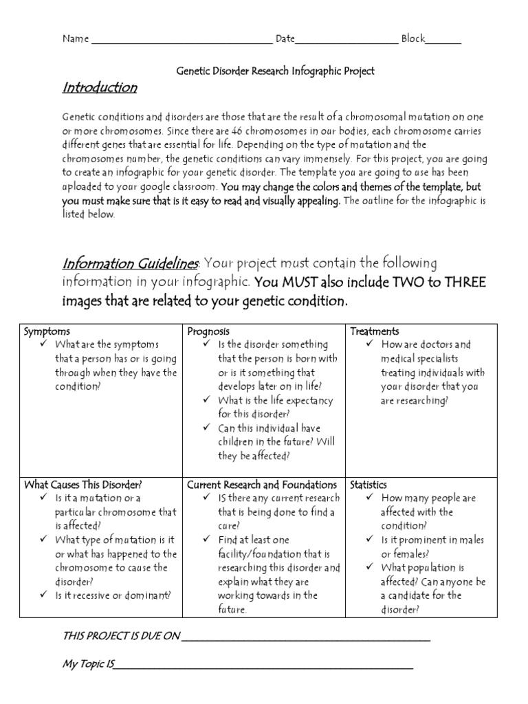 Genetics Infographic Project | PDF | Genetic Disorder | Epidemiology