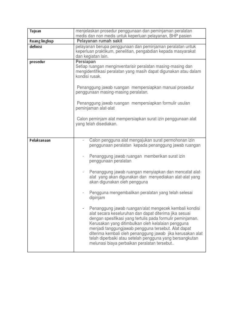 Sop Peminjaman Alat | PDF