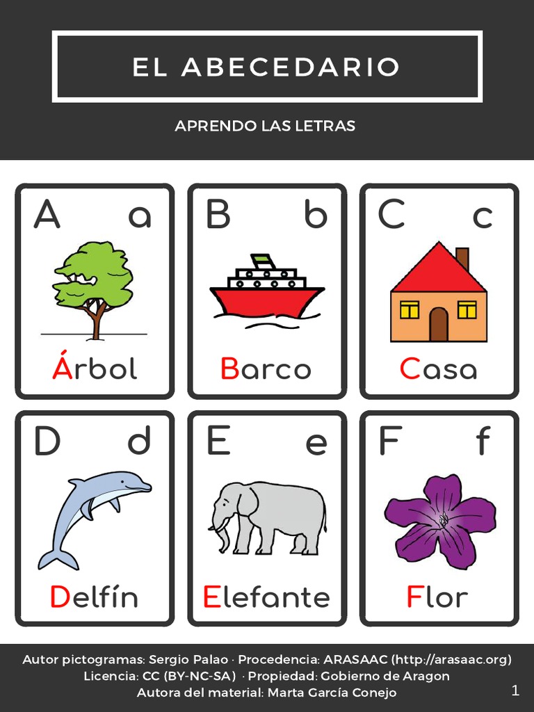 Aprendo Las Letras Abecedario PDF | PDF