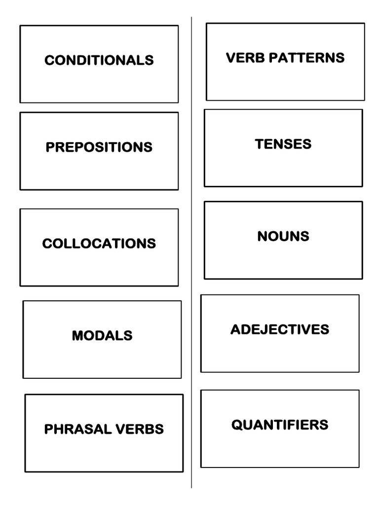 Conditionals Verb Patterns | Download Free PDF | Verb | Syntactic Relationships