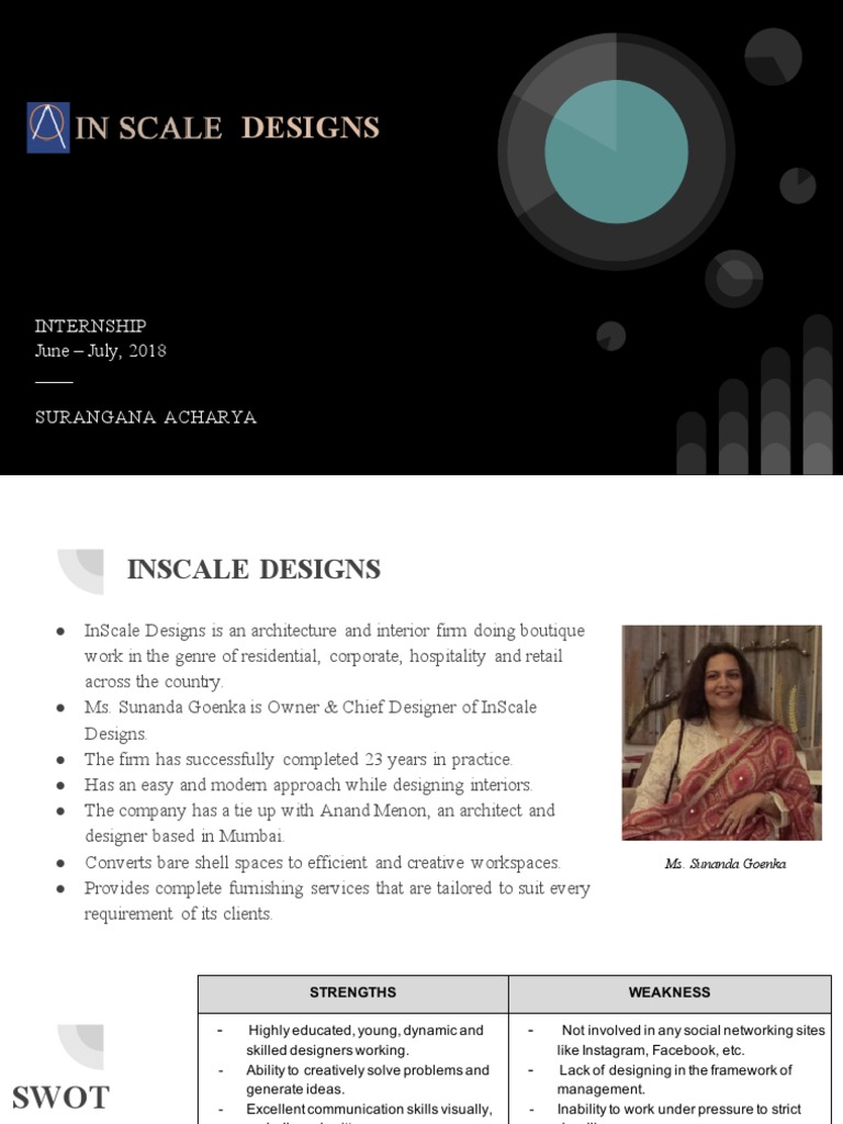 Interior Design - Portfolio | PDF | Swot Analysis | Design