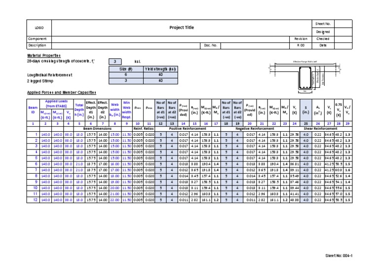 Beam Design With Reinf. Ratios & Bars in Two Rows | PDF | Continuum Mechanics | Applied And ...